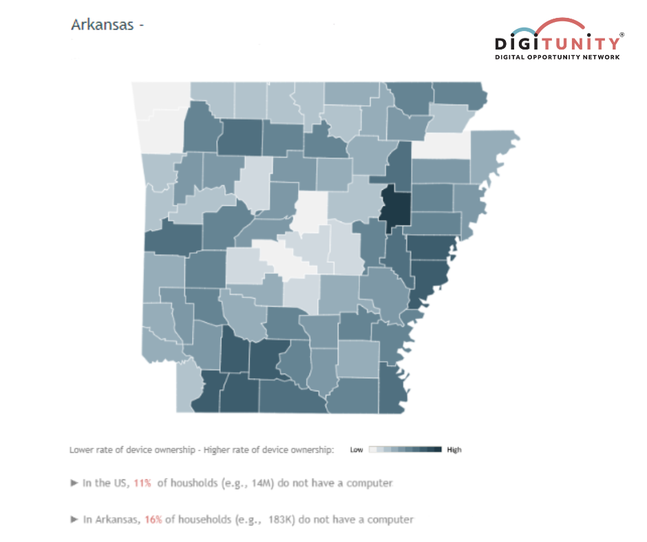 Organizations Work to Close Arkansas' Digital Divide - Digitunity